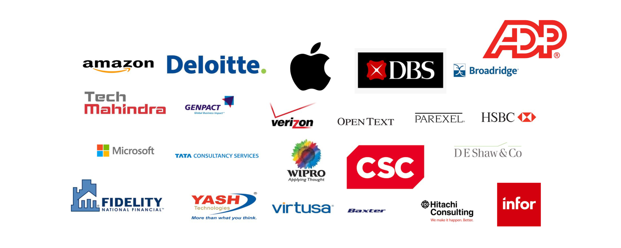 Our Clientele – IT | ITES – Global Networks